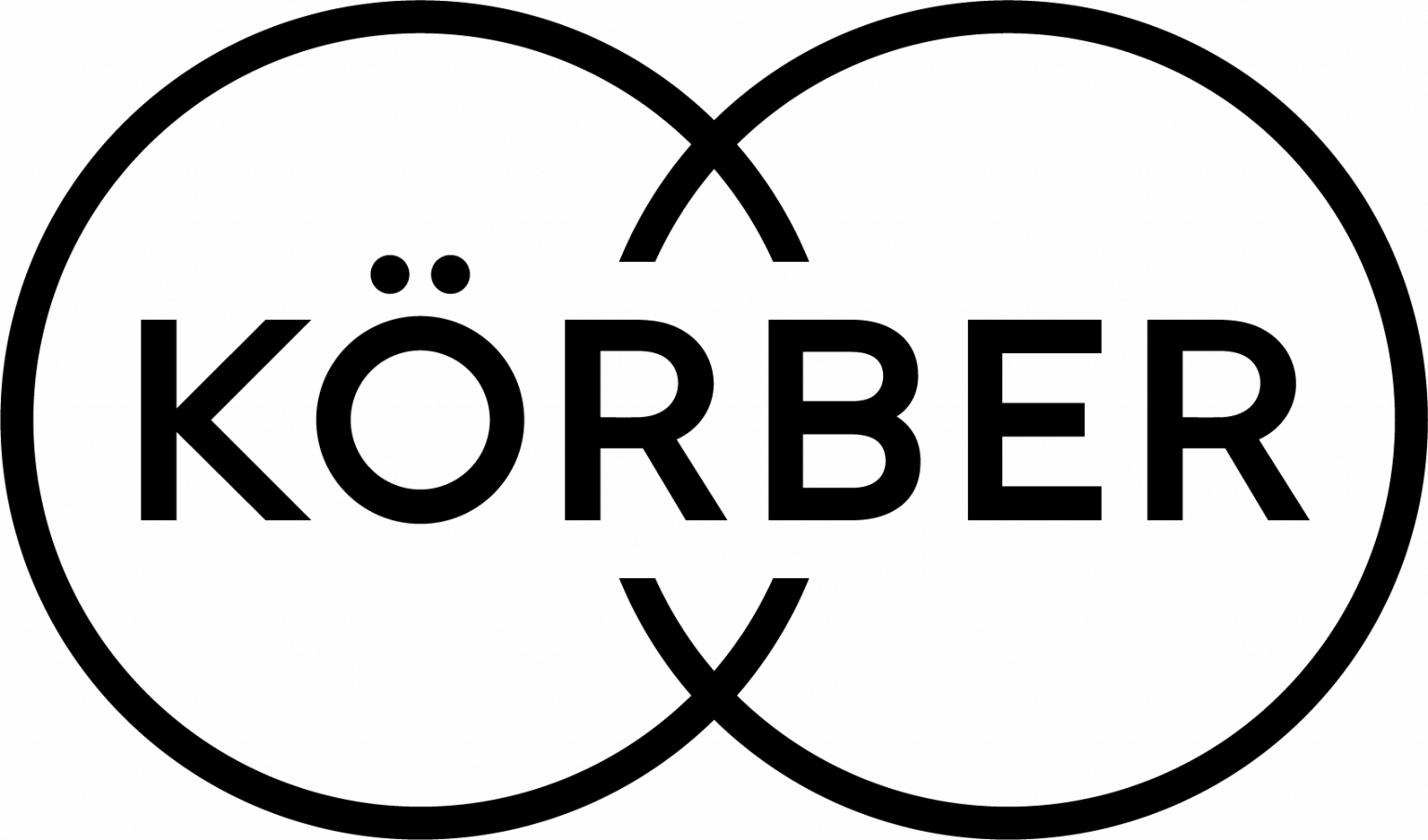 Körber Pharma Packaging – PECM Buyers' Guide